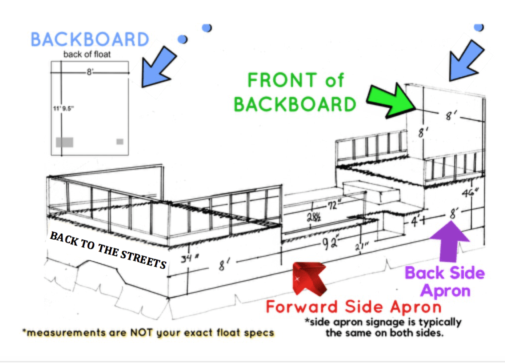 Floats - Dance Parade
